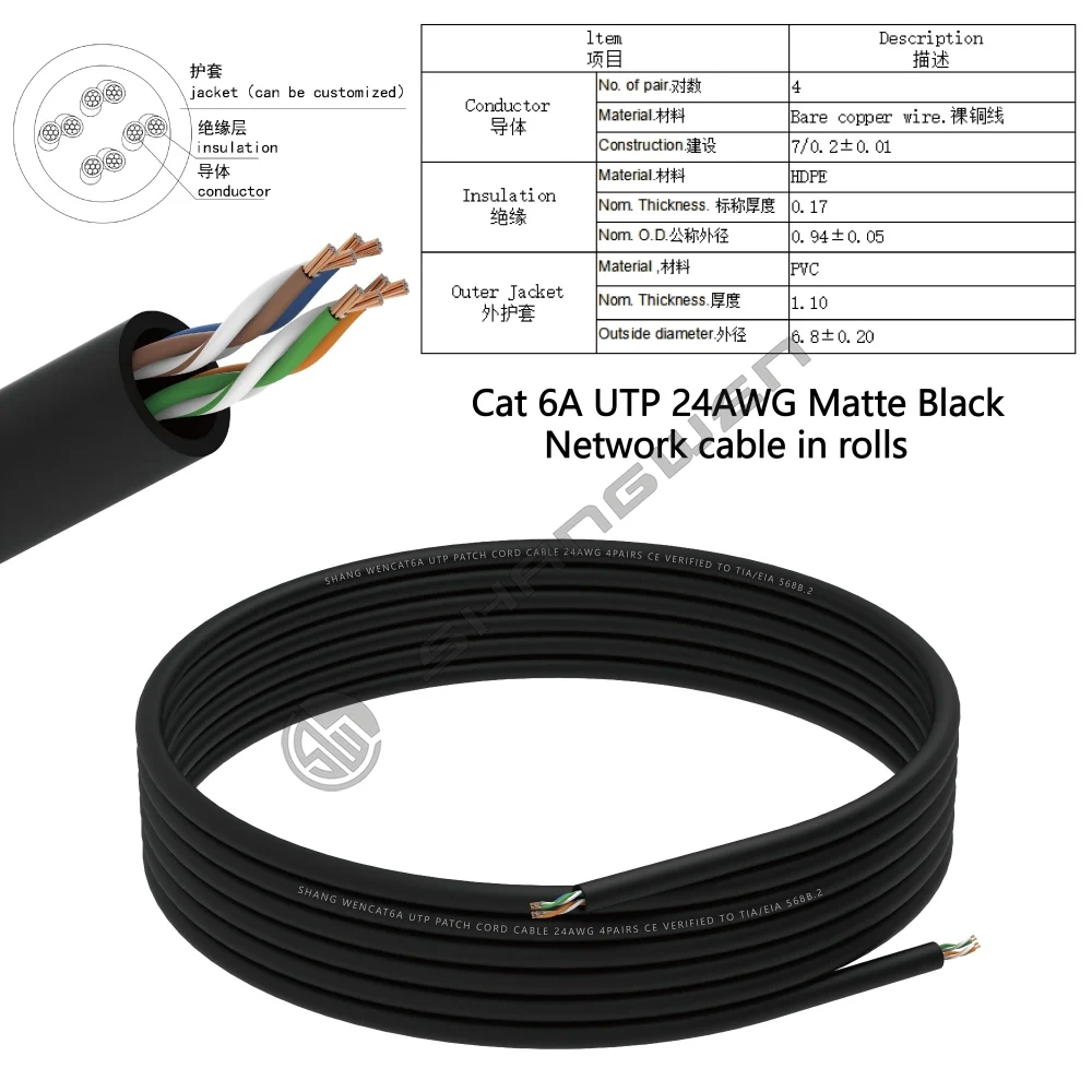 Cat6A 24AWG 非屏蔽网线定制款-Shenzhen Shangwen Electronic Technology Co., Ltd.
